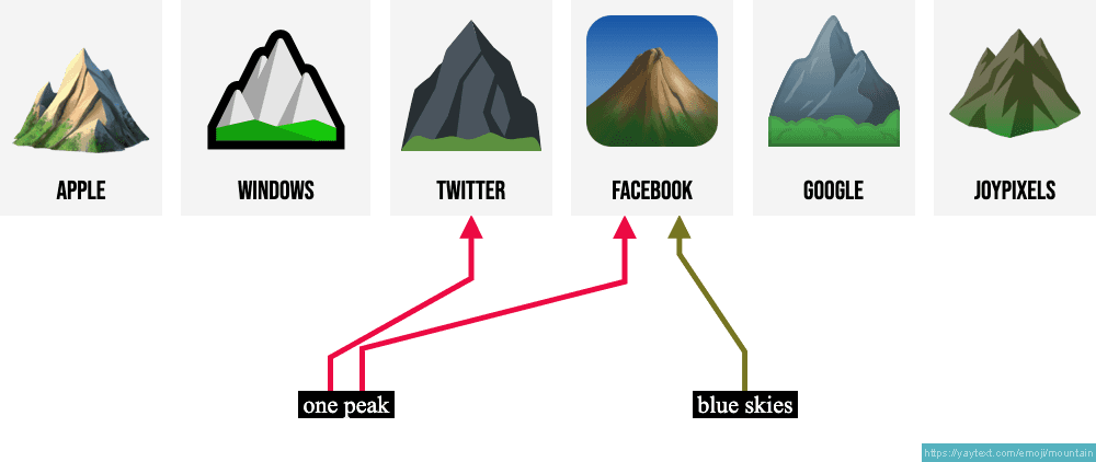 ⛰️ Mountain emoji