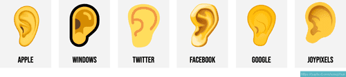 👂 Ear emojis 👂🏻👂🏼👂🏽👂🏾👂🏿